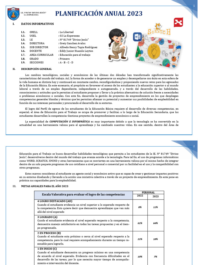 Planificacion Curricular Anual Ept - Primero | Descargar gratis PDF | Iniciativa empresarial ...