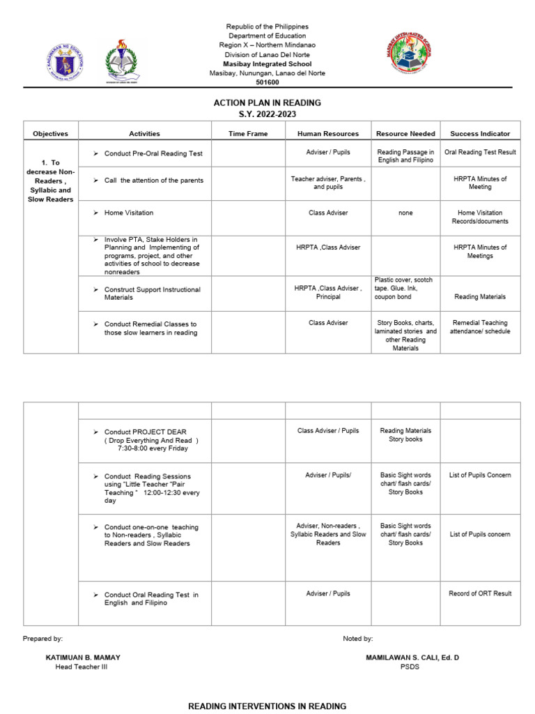 Action Plan in Reading | PDF