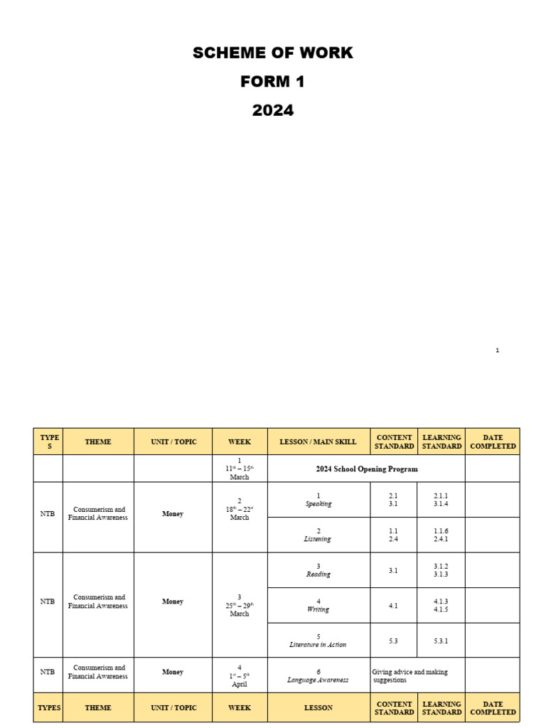 Form 1 English Scheme of Work 2024 | PDF | Linguistic Morphology | Syntax