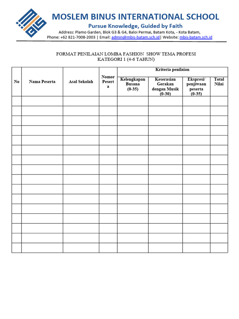 FORM PENILAIAN FASHION SHOW KATEGORI 1 | PDF