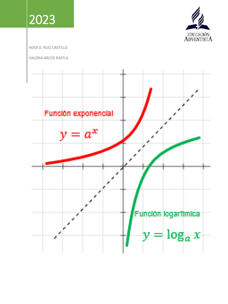 Caracteristicas de La Funcion Exponencial y Logaritmica | Descargar ...