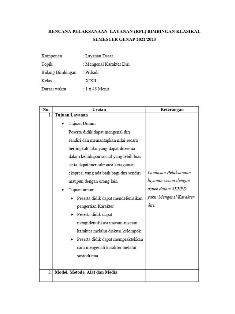 Mengenal Karakter Diri | PDF