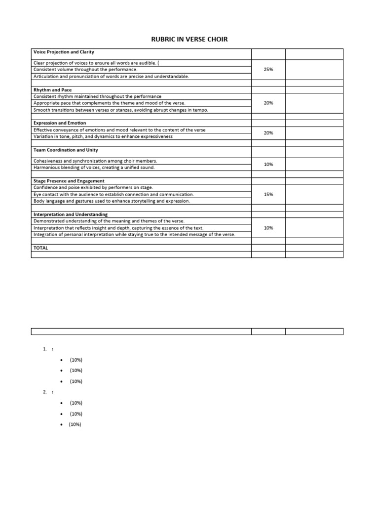 Verse Choir Rubric | PDF | Language Arts & Discipline | Foreign ...