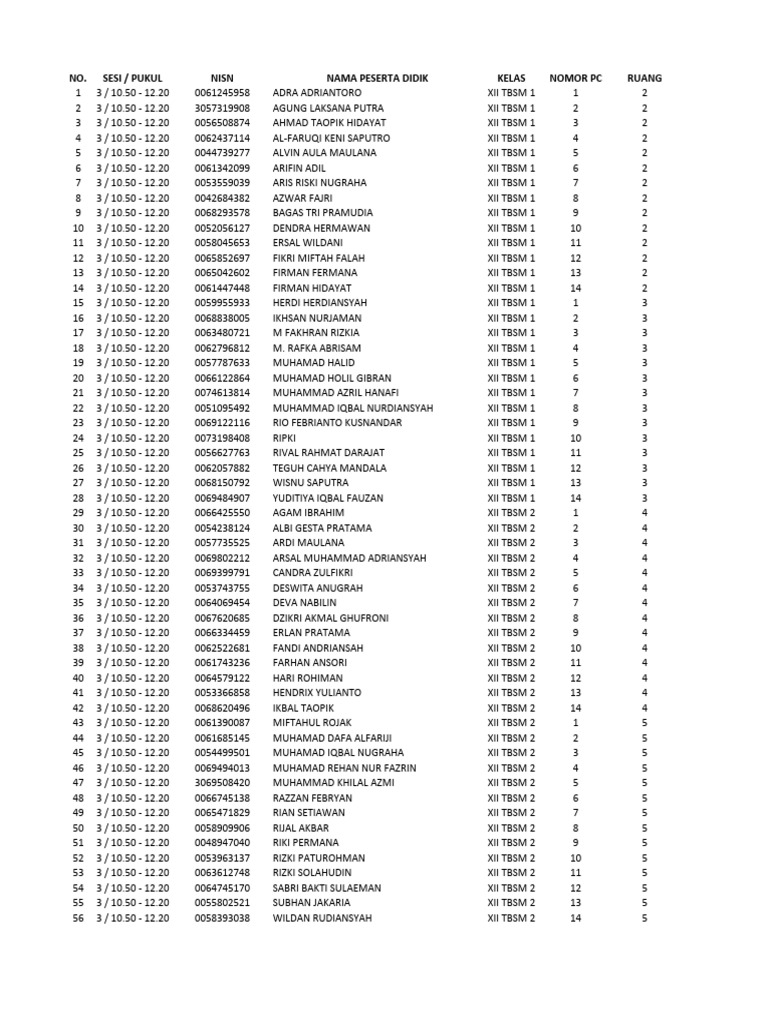Student Attendance List Xii Tbsm Pdf