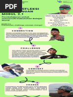 Panduan Webinar ASN Jember 2024 | PDF