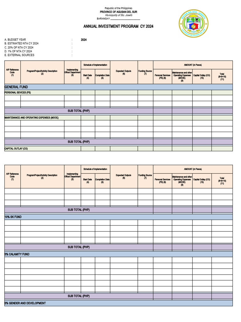 Blgu Aip Format | PDF | Economies
