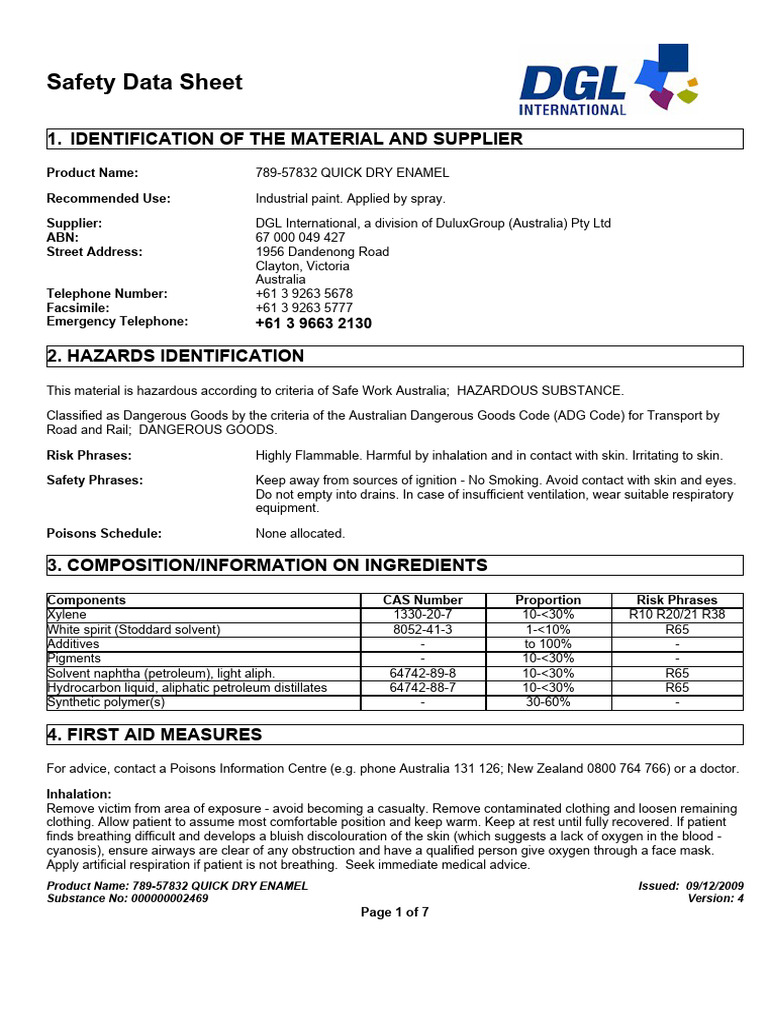 Quick Dry Enamel - MSDS | PDF | Dangerous Goods