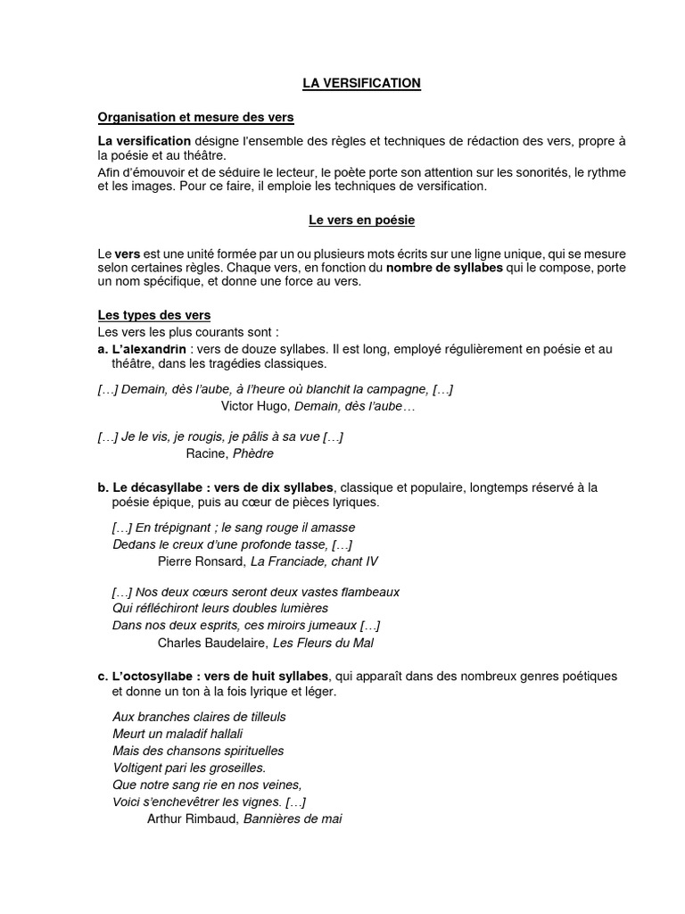 Règles et Techniques de Versification | PDF | Rime dans la poésie ...