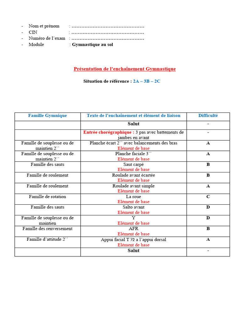 Présentation de L'enchaînement Gymnastique: Situation de Référence | PDF