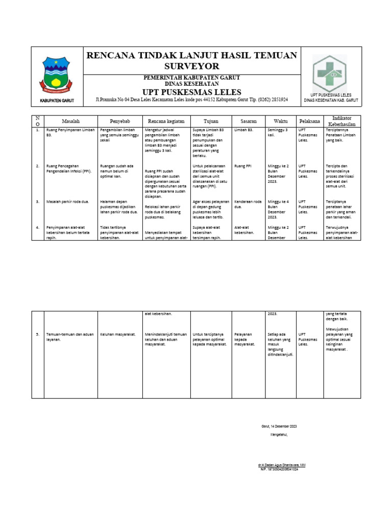 Format RTL Ta.2023 | PDF