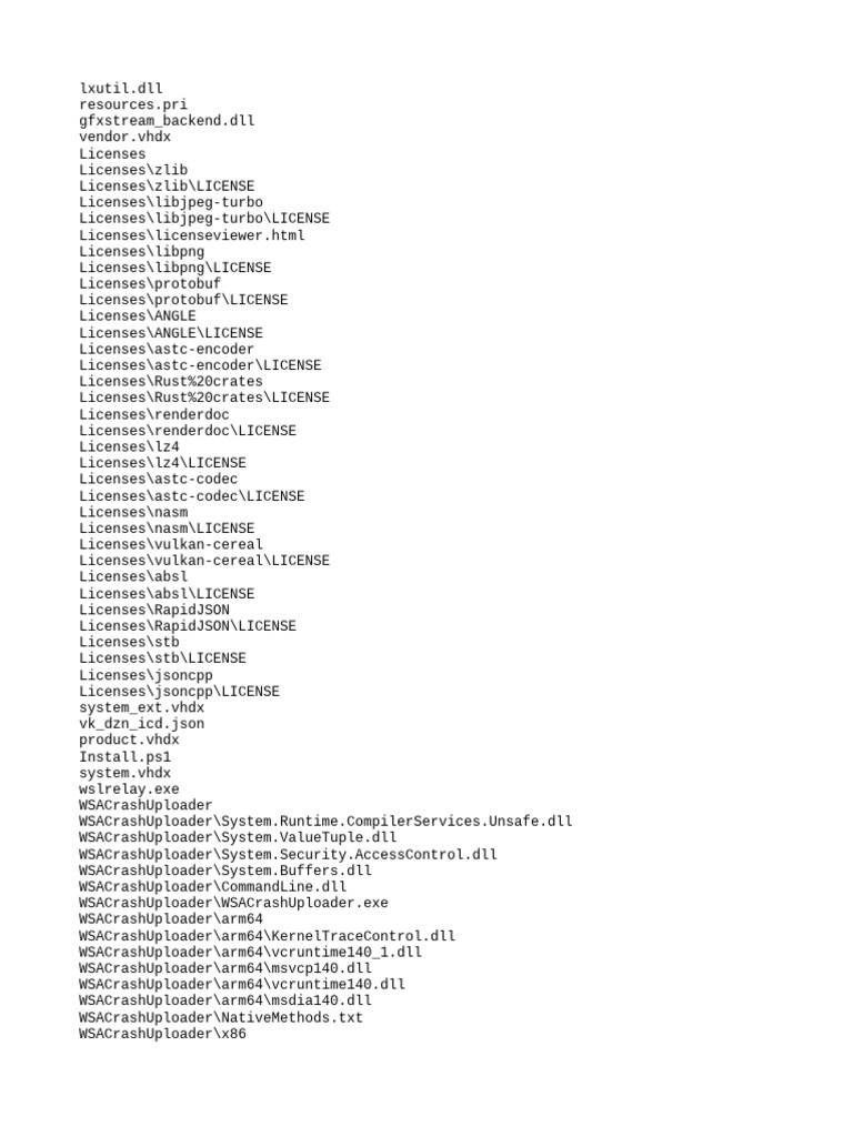 Filelist | PDF | Business | Computers