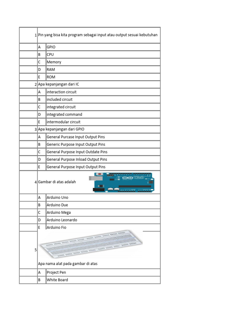 Mapel Pilihan (Arduino Dan Mtcre) | PDF