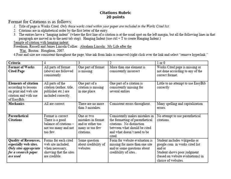 Citation Rubric | PDF | Citation | World Wide Web Citation Rubric | PDF | Citation | World Wide Web