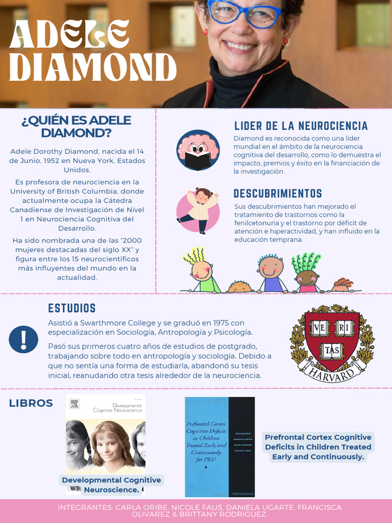 Adele Diamond | PDF