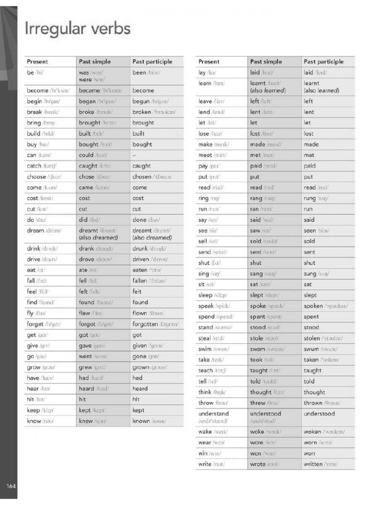 IREGULAR VERBS | PDF
