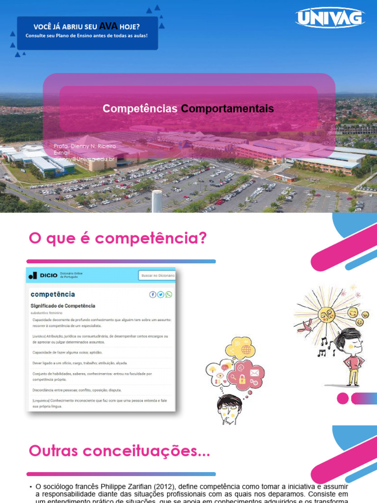 Competências: Conhecimento, Habilidade e Atitude | PDF | Competência (Recursos Humanos ...