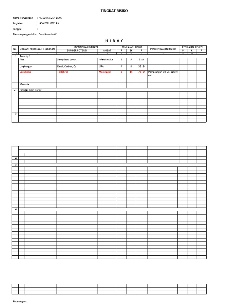 Penentuan Tingkat Risiko | PDF