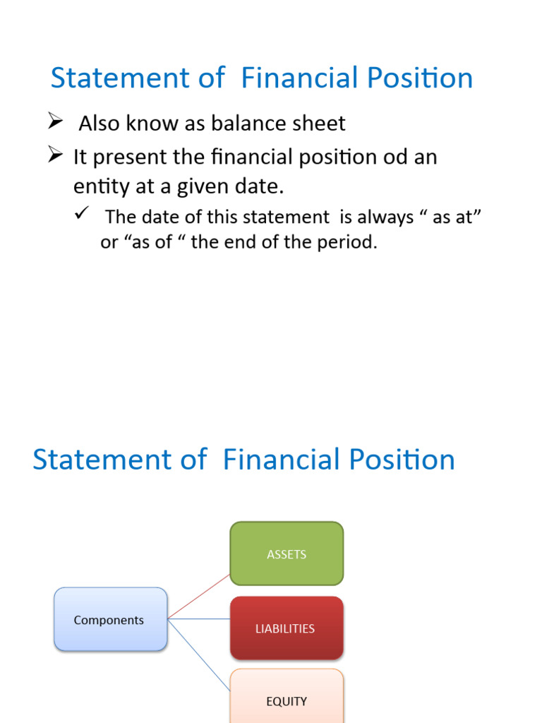 Understanding Financial Position Statements | PDF | Balance Sheet ...