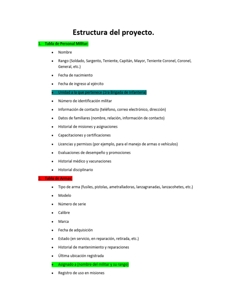 Estructura Del Proyecto | PDF | Ciencia militar | Coronel