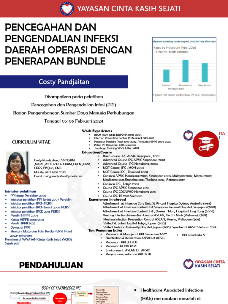 Pencegahan IDO | PDF