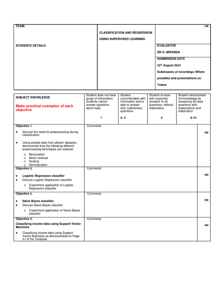 Practical Assignment 1 | PDF | Statistical Classification | Logistic ... Practical Assignment 1 | PDF | Statistical Classification | Logistic ...