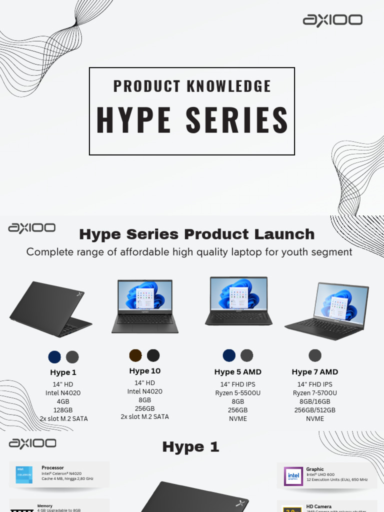 Hype Product Knowledge - Final | PDF | Usb | Laptop