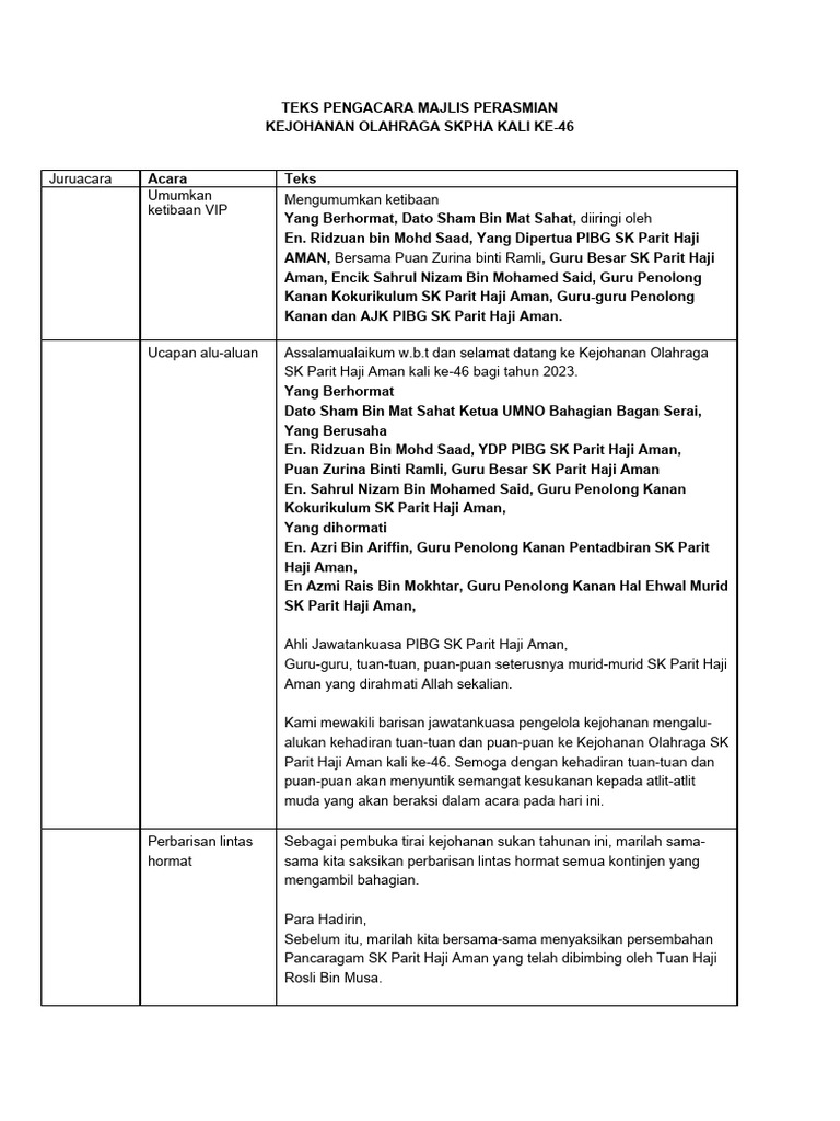teks mc sukan sekolah | PDF