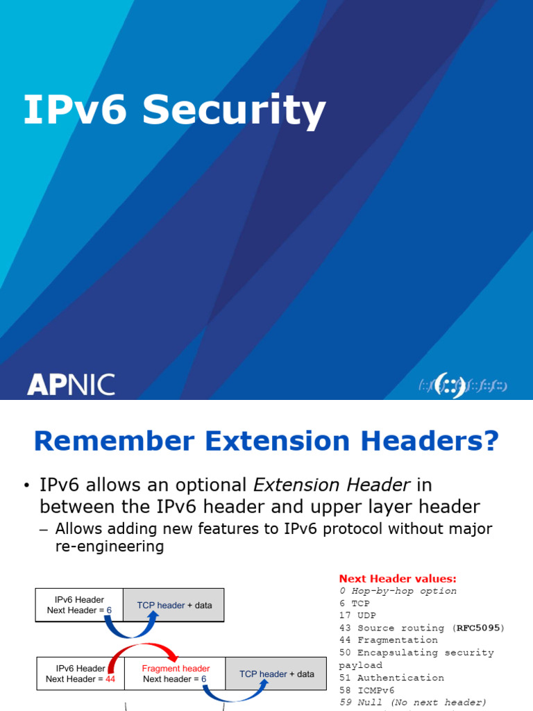 04 Ipv6 Security Slides | PDF | I Pv6 | Internet Protocols