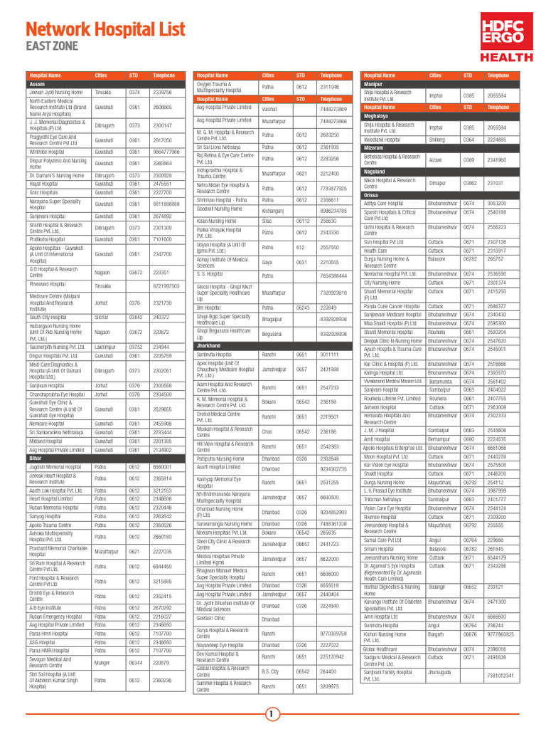 Hdfc Ergo Network-Hospital PDF | PDF