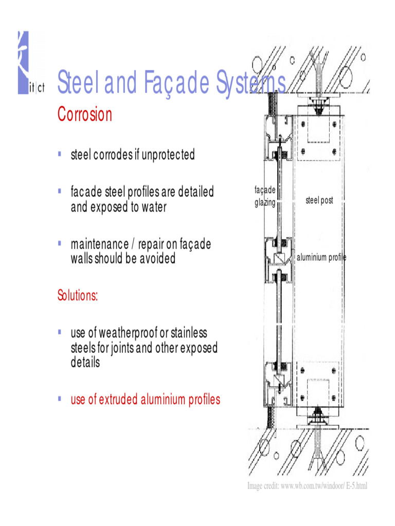 Steel Facades Lec2b | PDF