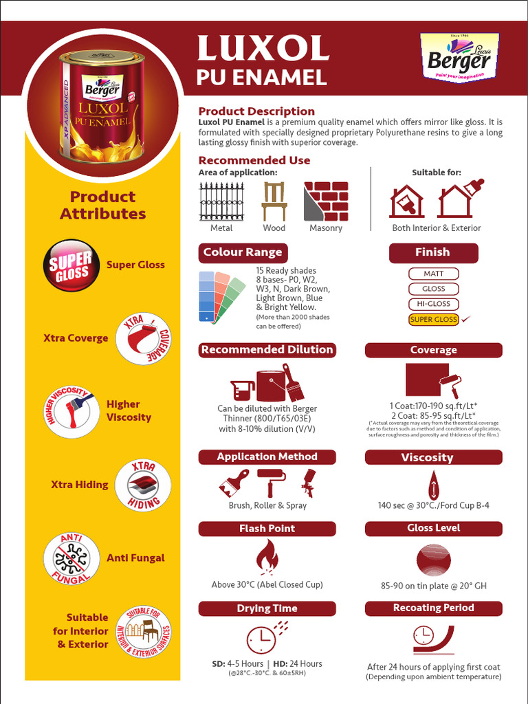 Luxol PU Enamel Product Data Sheet | PDF | Paint | Materials