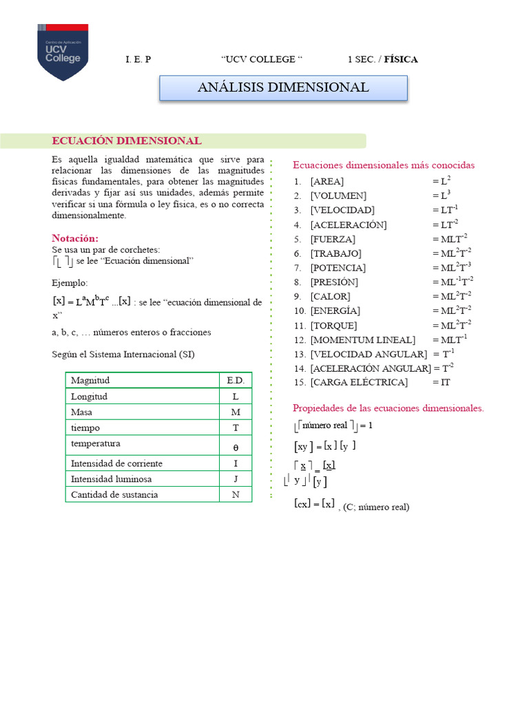 Primero Sec-Analisis Dimensional-Física Elemental | Descargar gratis ...