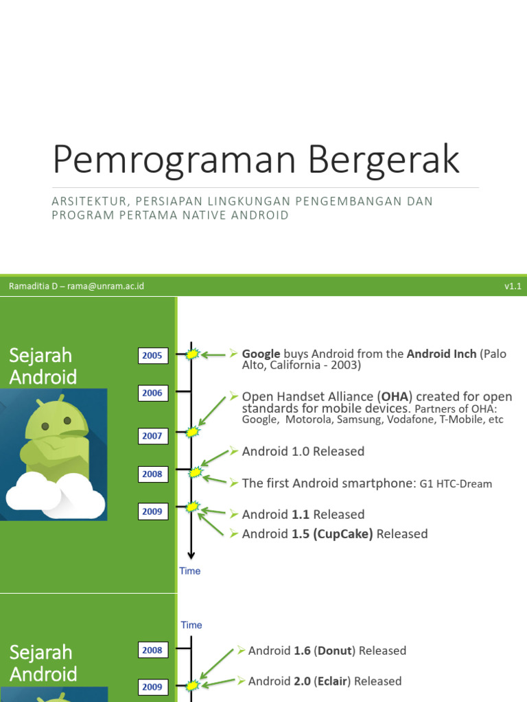 Linkungan Pengembangan Aplikasi Native Android | PDF | Android (Operating System) | Computer ...