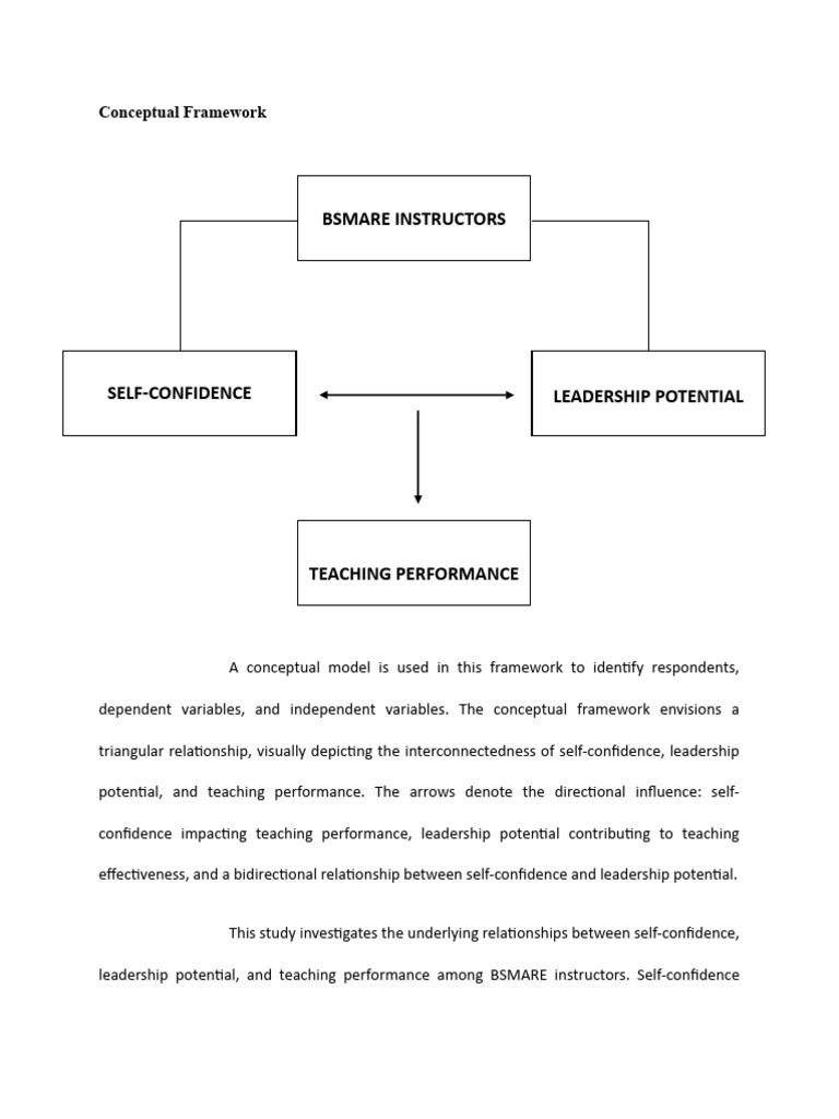 Conceptual Framework | PDF