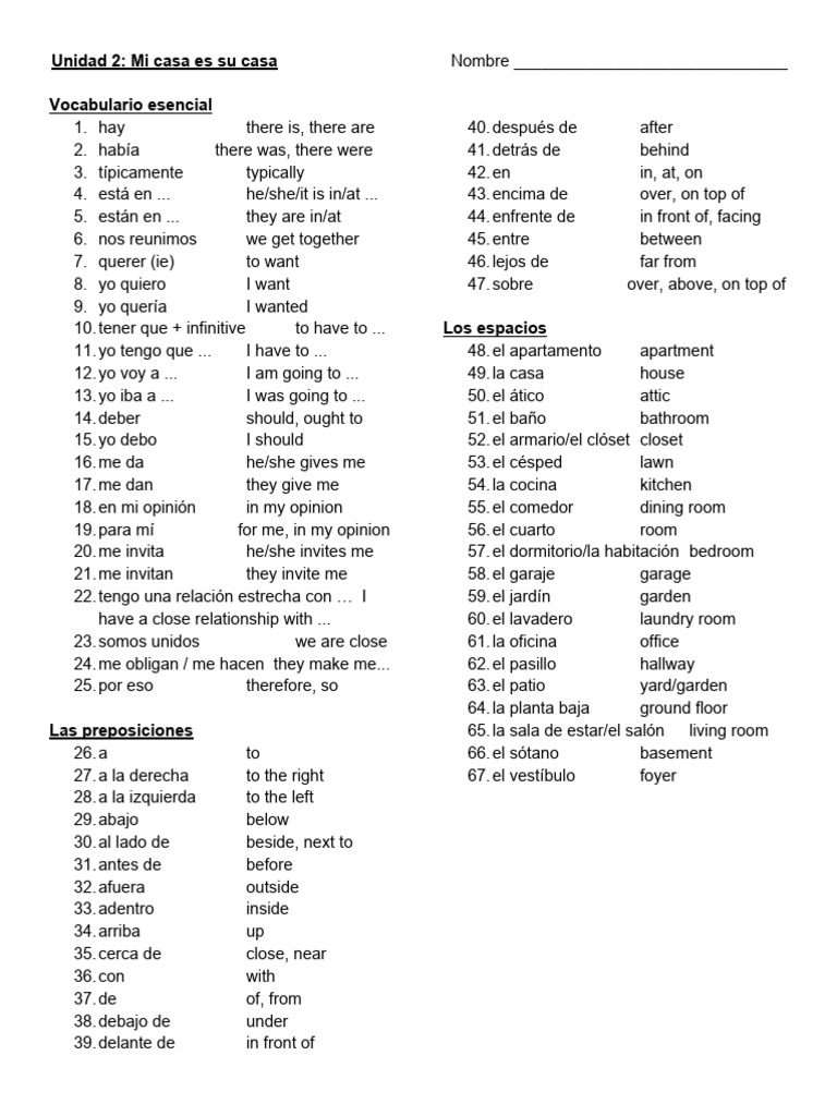 Vocabulario+Unidad+2 +Mi+Casa+Es+Su+Casa+2021 2022 | PDF | Bienes ...