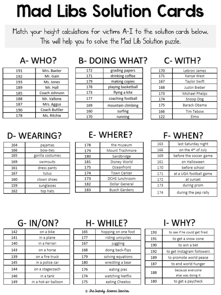 Digital Solution Cards- 2023 | PDF