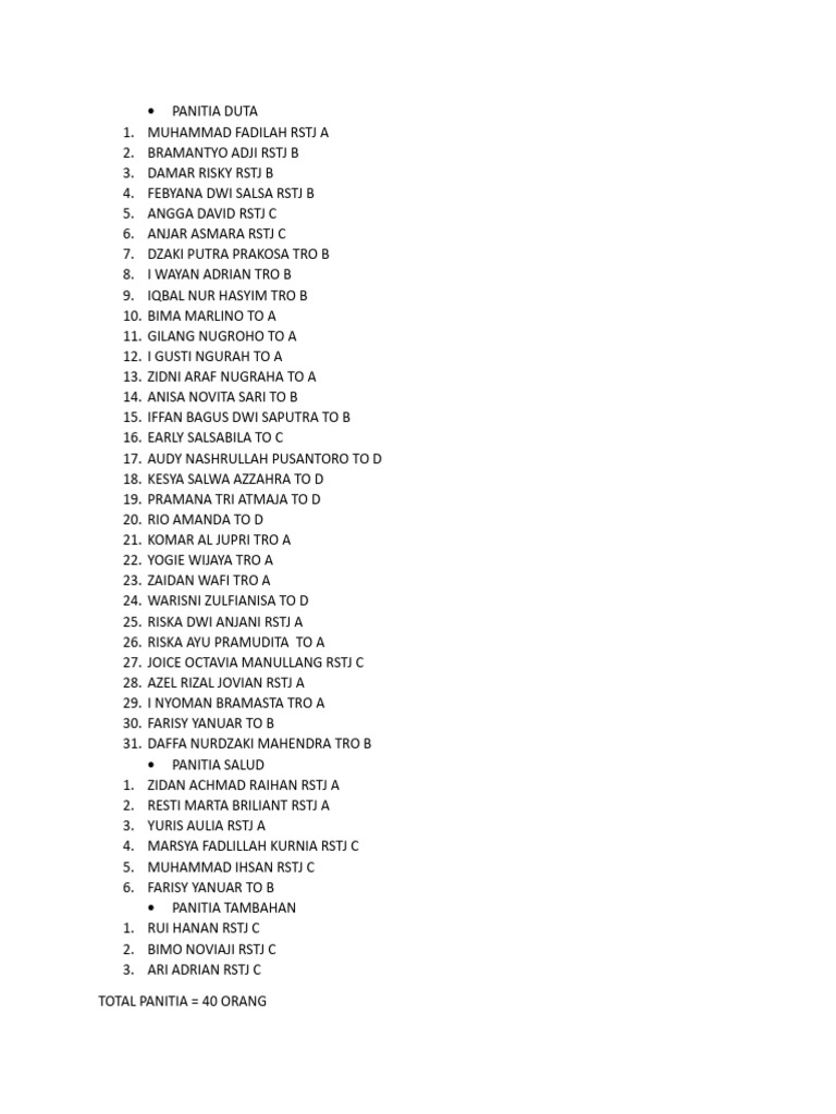 RSTJ Committee and Candidates List | PDF | Sports & Recreation | Travel