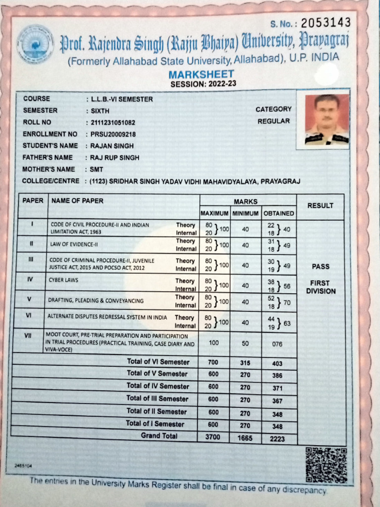 Llb-Final Certificate-Rajan | PDF | Public Sphere | Criminal Law