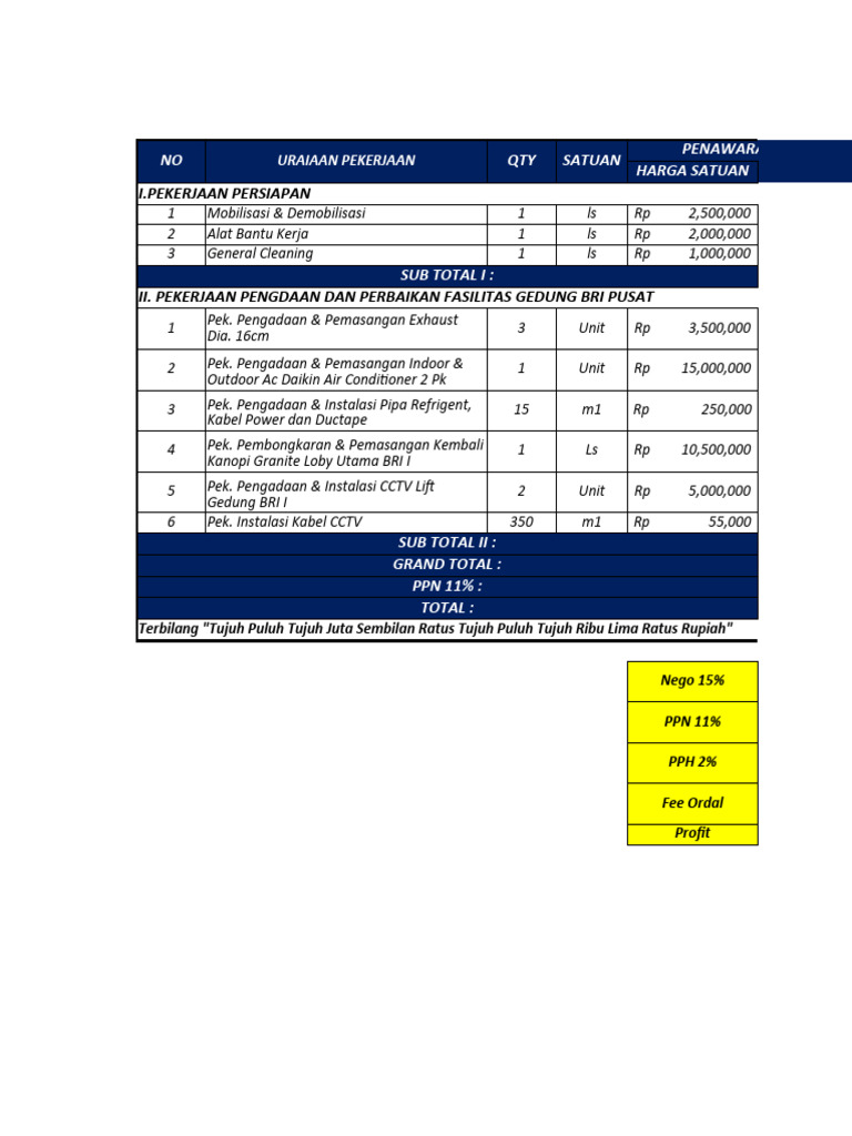 Penawaran Pekerjaan Renovasi BRI | PDF