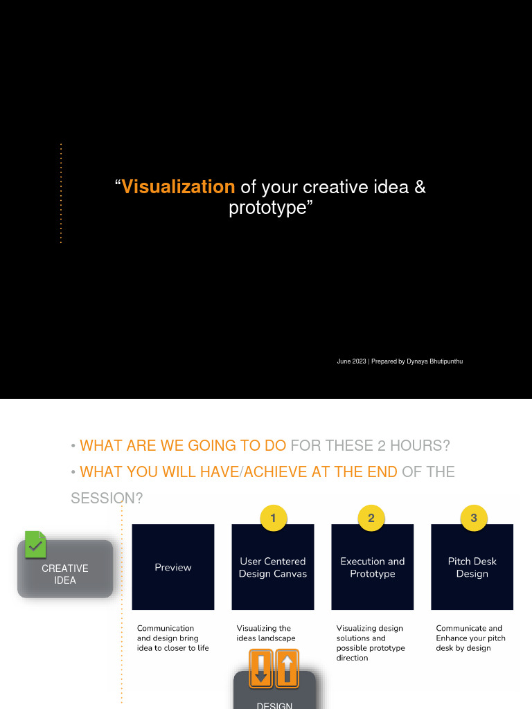 08 AUG - PPT Visualization of Your Creative Idea Ver02 | PDF | Computing | Design