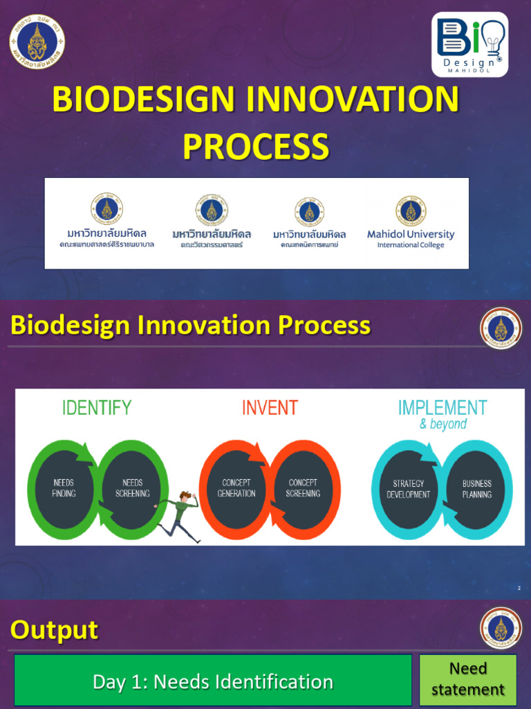 Biodesign Innovation Process Overview | PDF | Brainstorming | Innovation