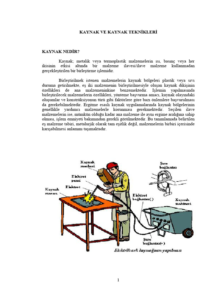 Kaynak Ve Kaynak Tekni̇kleri̇ | PDF
