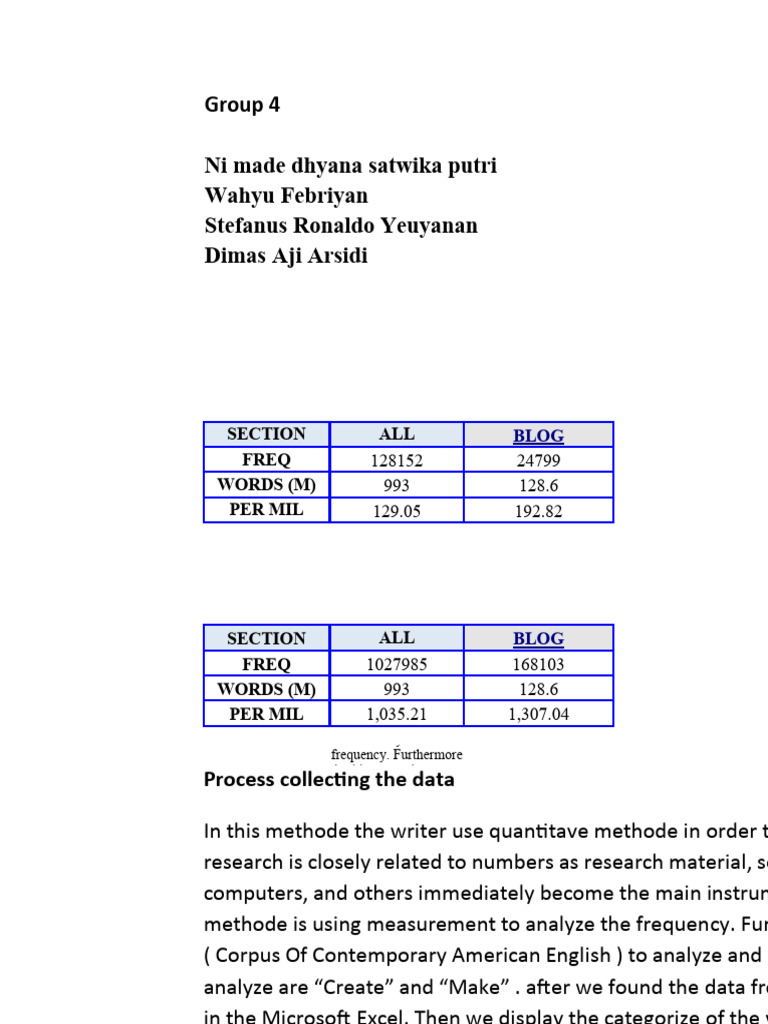Wahyu Febriyan Group 4 Final Data Semantic | PDF