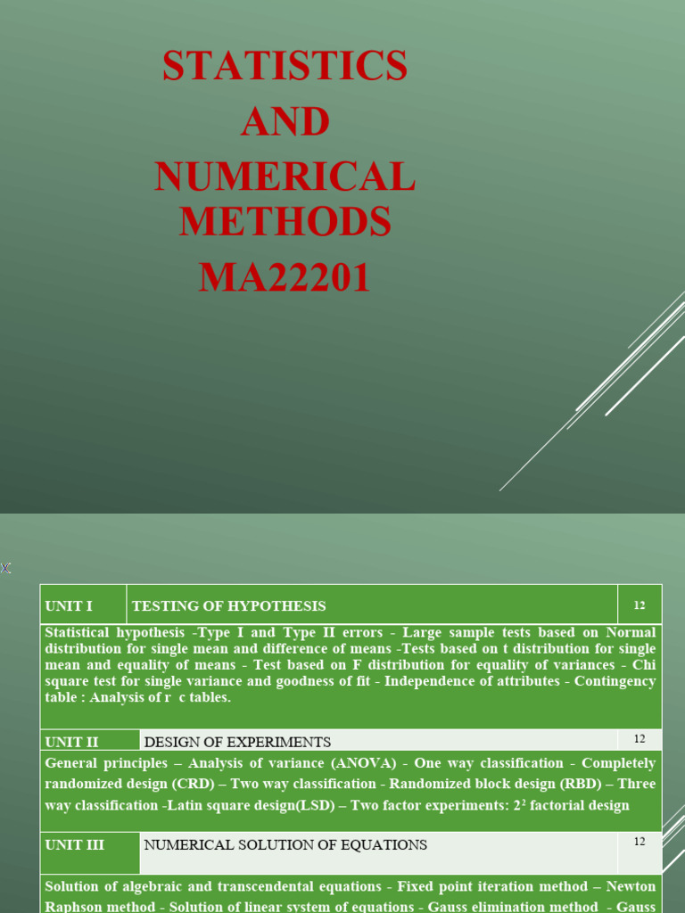 Unit I SNM | PDF | Numerical Analysis | Equations