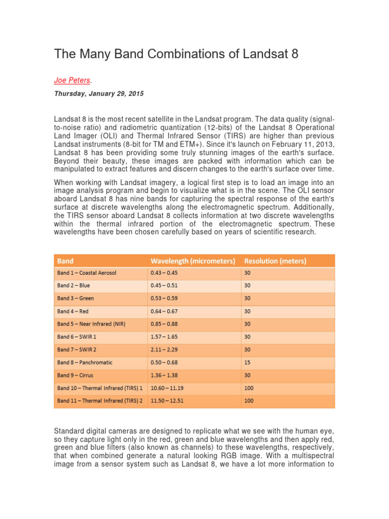 The Many Band Combinations of Landsat 8 | PDF