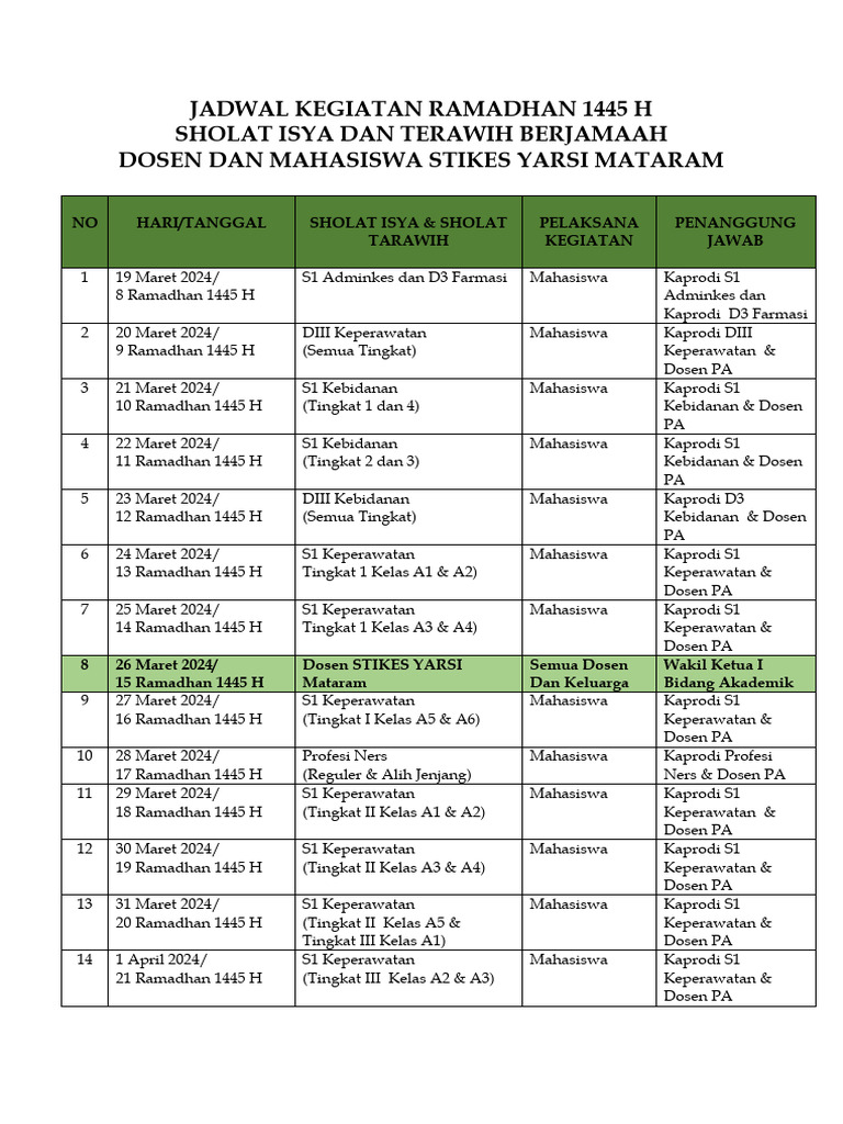 Jadwal Kegiatan Ramadhan 1445 1 Dosen Dan Mahasiswa | PDF | Sains & Matematika