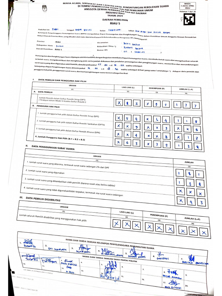 DPR Provinsi Tps 11 | PDF