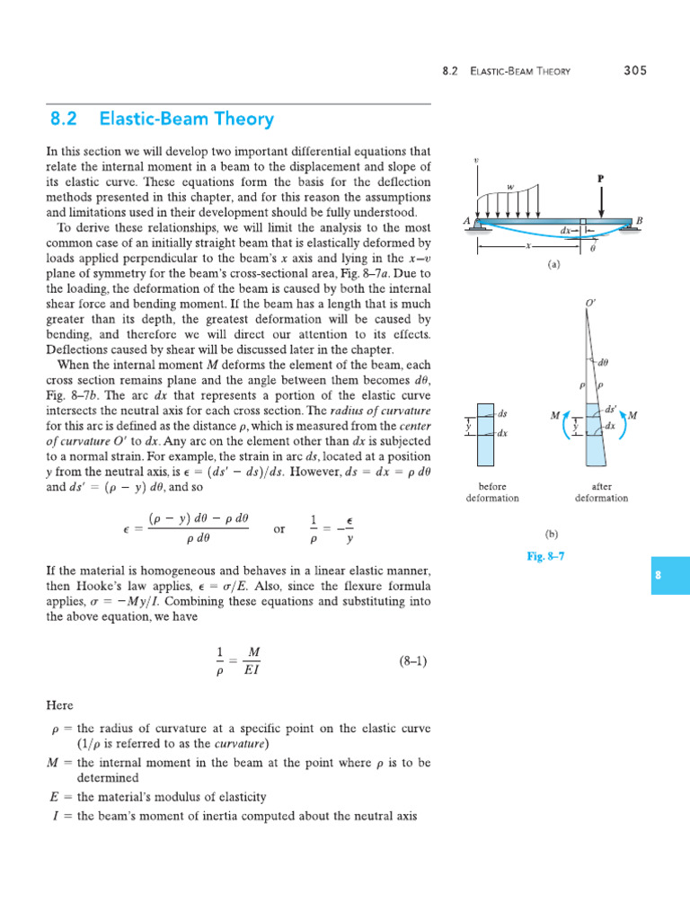 Elastic-Beam Theory-Hibbeler 8th ed | PDF