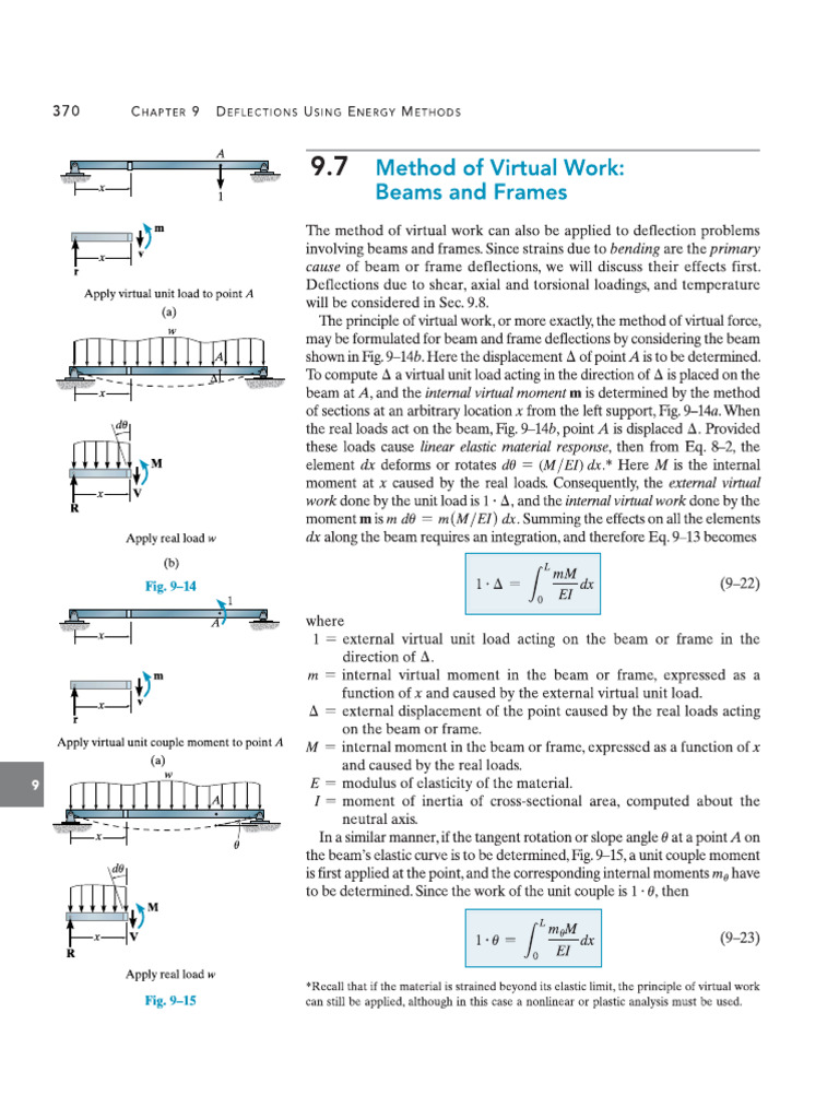 Method of Virtual Work-Hibbeler 9th Ed | PDF