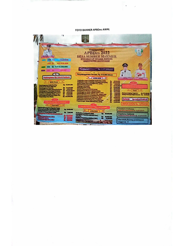 Banner APBDES Tahun 2022 | PDF